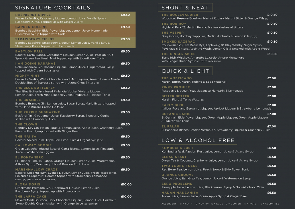 Peppermint Swansea | Cocktails Menu