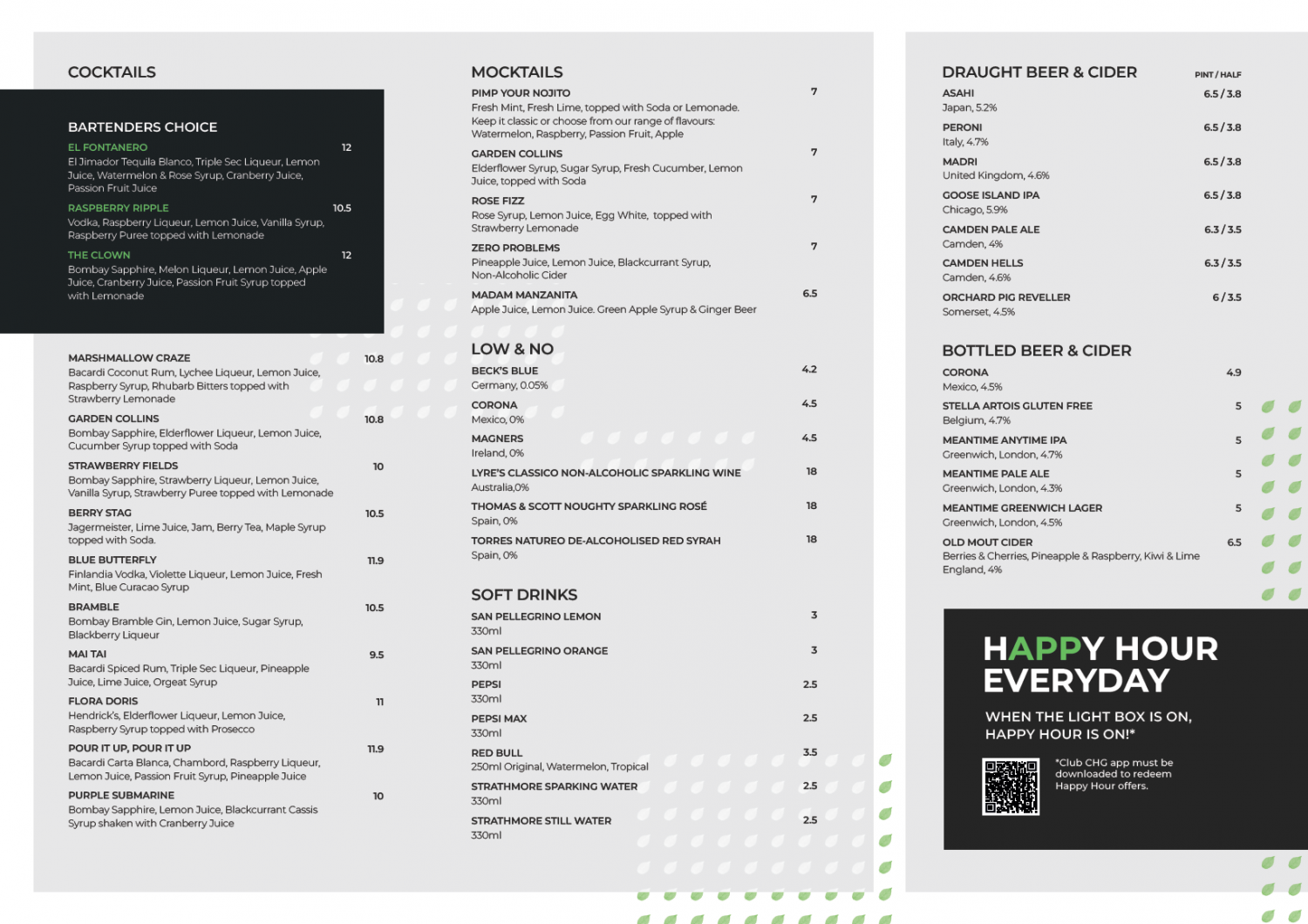 Peppermint Cardiff | Cocktails menu